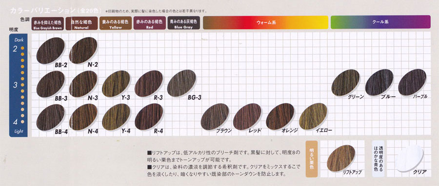 ケアトーン - 製品情報 - リアル化学